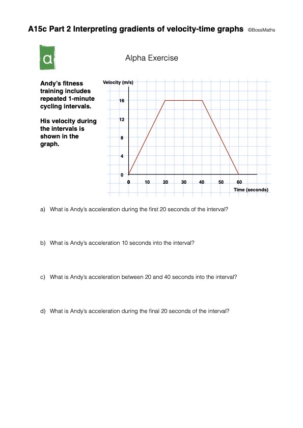 BossMaths.com – Learn Maths, Boss Maths