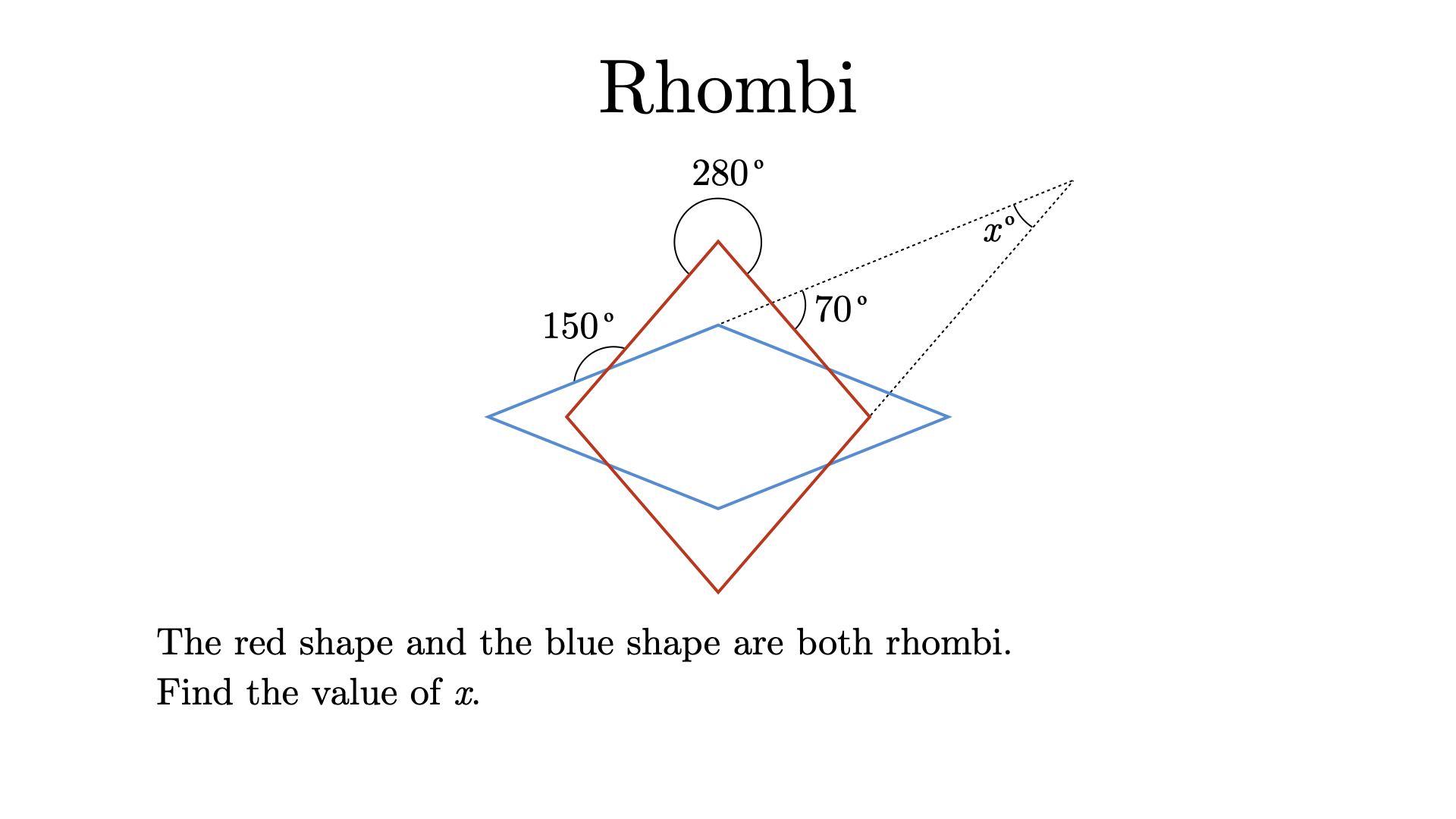 rhombifast – BossMaths.com