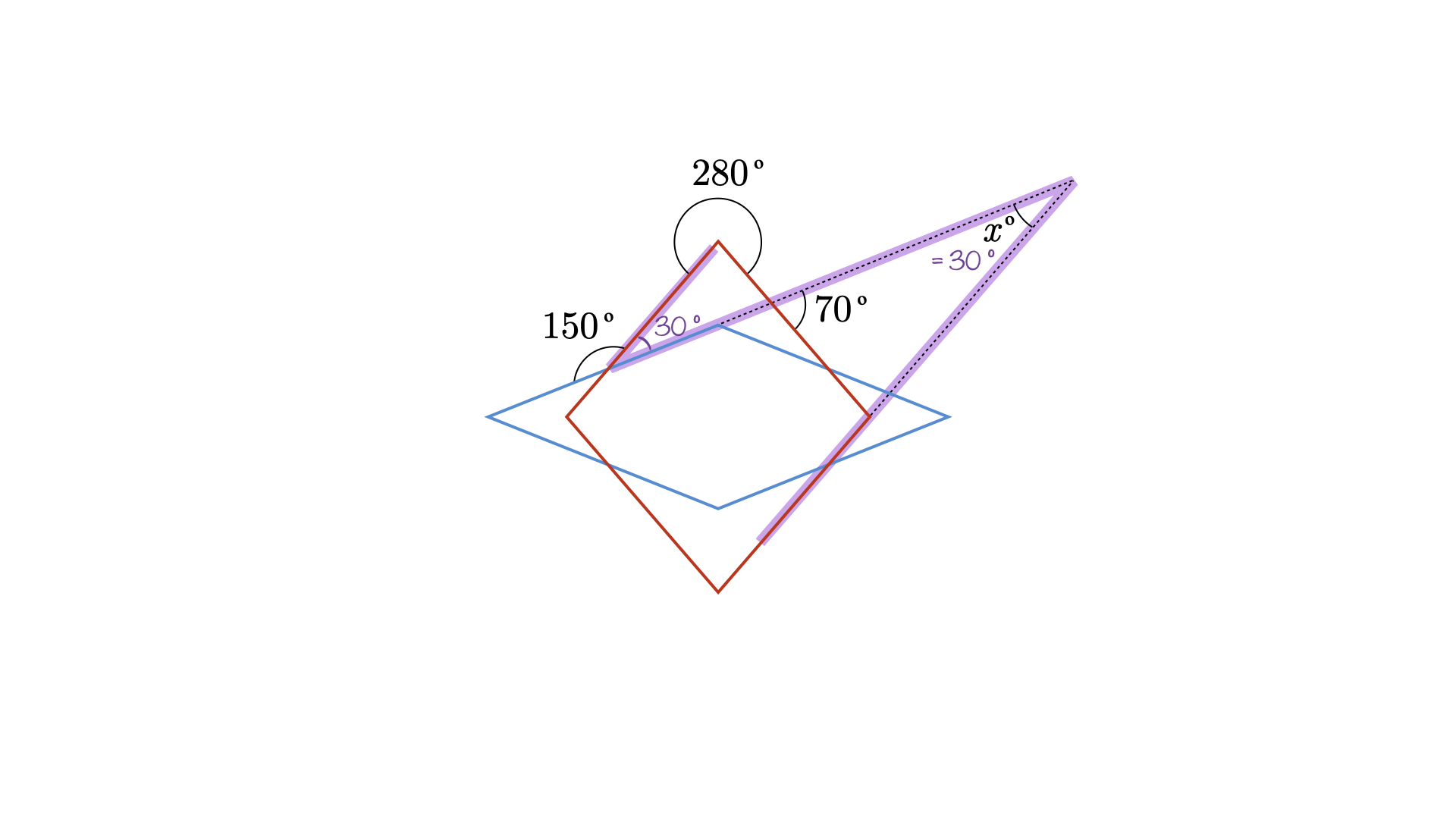 rhombifast – BossMaths.com