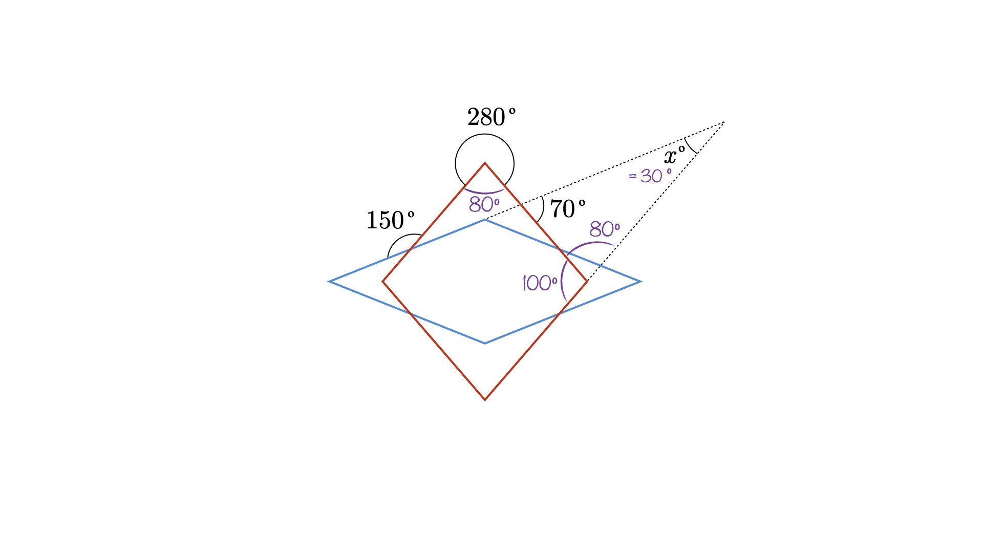 rhombifast – BossMaths.com